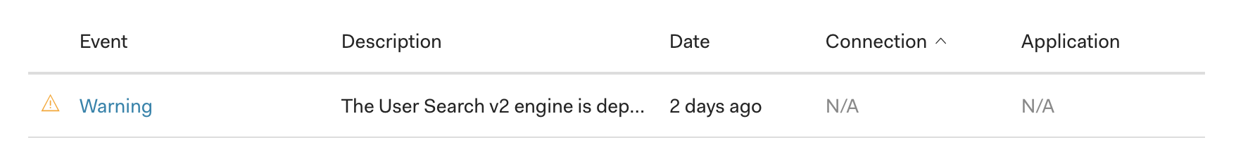 Ability to truncate text content inside table cells to avoid multiple lines · Issue #857 · auth0 ...