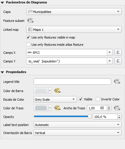 Plotly Options Not Available In Qgis · Issue 284 · Ghtmttdataplotly · Github