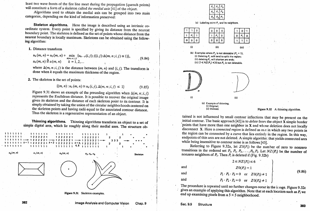 GitHub - sahandKashani/skeletonization: Binary image skeletonization algorithms for CPUs and ...