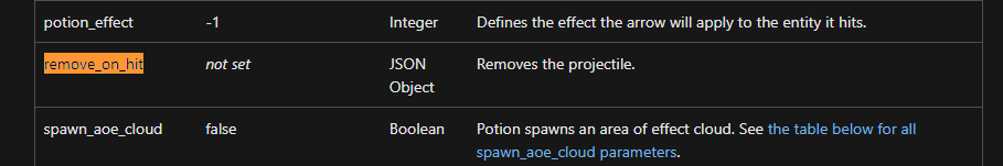 Missing property definition: minecraft:projectile the property `remove_on_hit` · Issue #375 ...