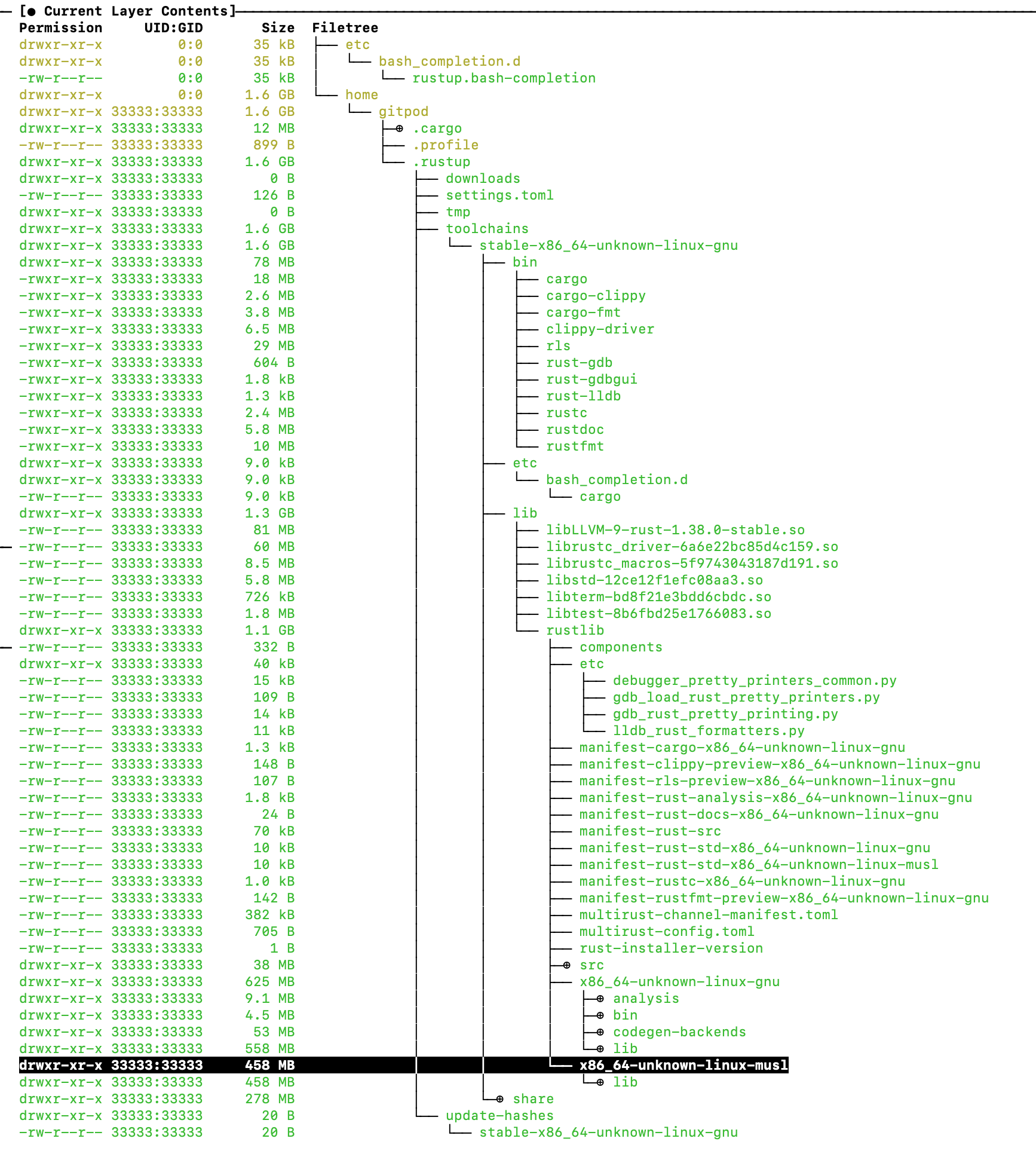 Rust: don't include libs for linux-musl · Issue #124 · gitpod-io/workspace-images · GitHub