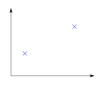 GitHub - Laguna1989/CodeNummy_LinearInterpolation