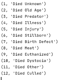 CheckboxTreeview doesn't work when the treeview is populated via SQLite query · Issue #62 ...