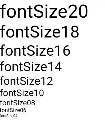 [Text] fontSize not work when lower than 12 on web · Issue #1642 · necolas/react-native-web · GitHub