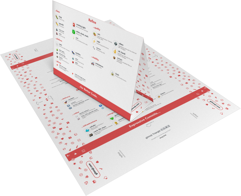 Semantic Categories And Sorting For Improved Gitmoji Navigation And Workflow · Issue 138