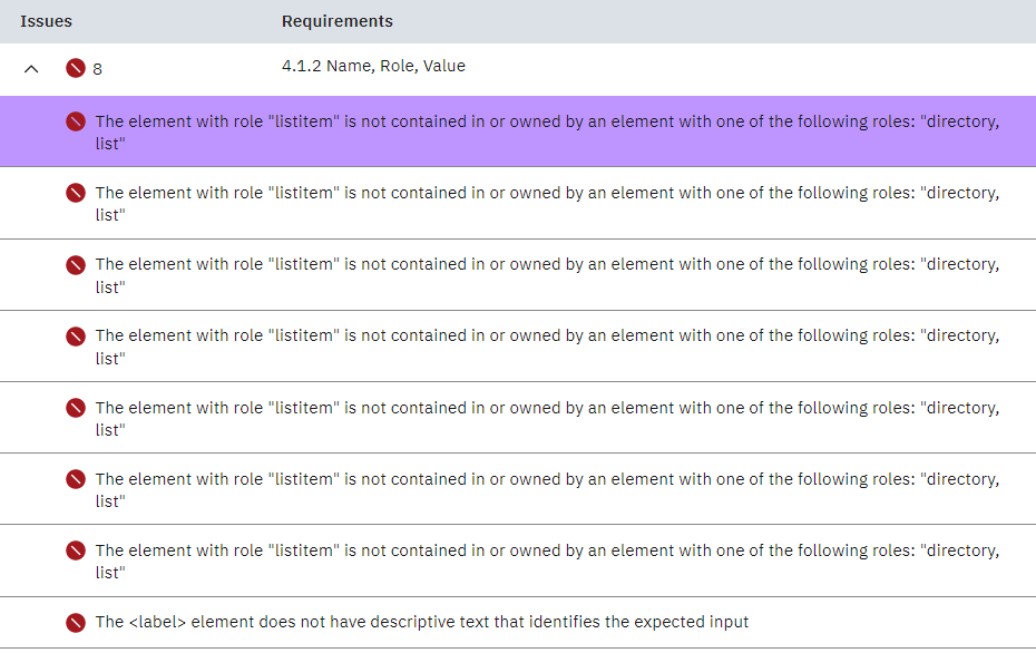 [a11y]: "listitem" is not contained in or owned by an element with one of the following roles ...