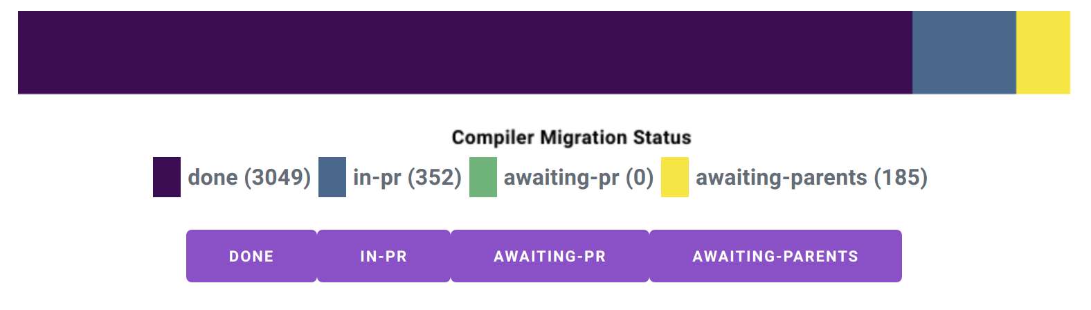 [Rebuild] Cannot start c++ kernel · Issue #212 · jupyter-xeus/xeus-cling · GitHub