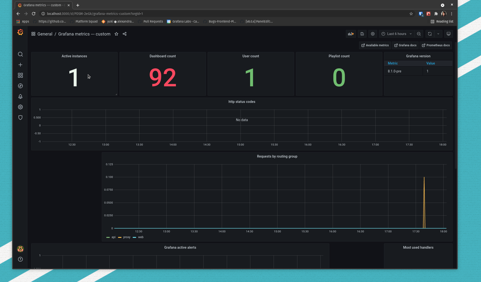 Dashboard Fix Changes Doesn t Reflect After Changing Panel Sizes In dashboard-fix-changes-doesn-t-reflect-after-changing-panel-sizes-in