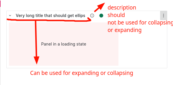 PanelChrome: Allow panel to be collapsed · Issue #70145 · grafana ...