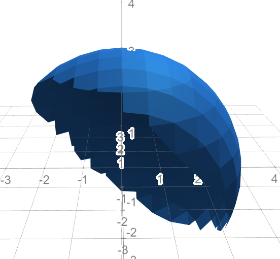 Inequality Conditions for Implicit & Explicit Surfaces · Issue #195 ...