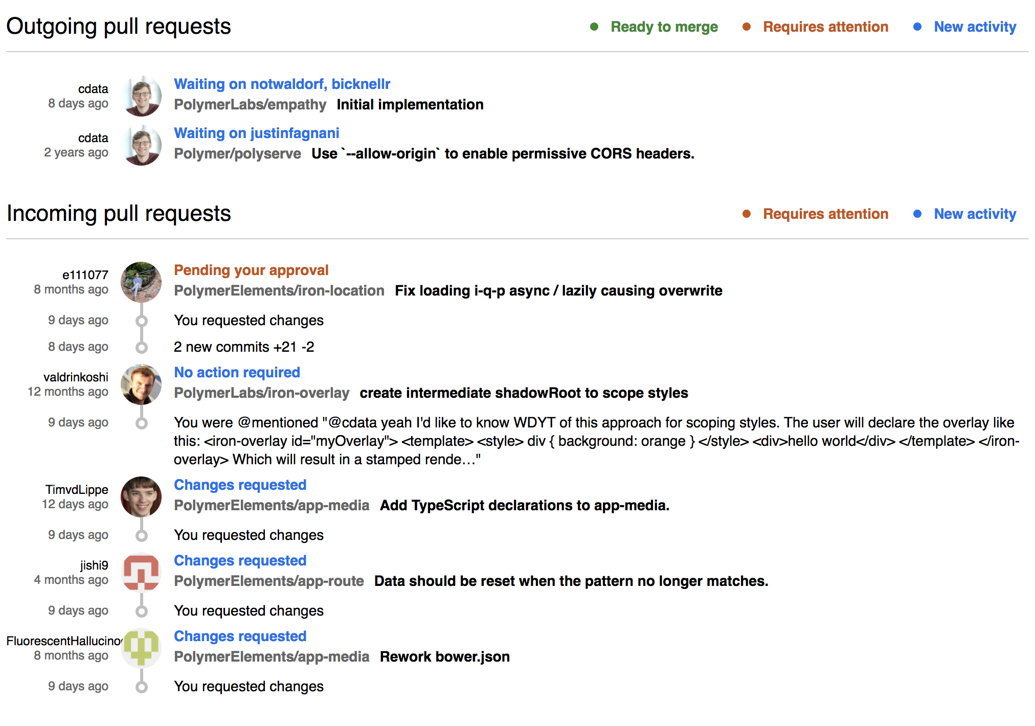 "New activity" color (blue) isn't used to show new activity · Issue #381 · PolymerLabs/project ...