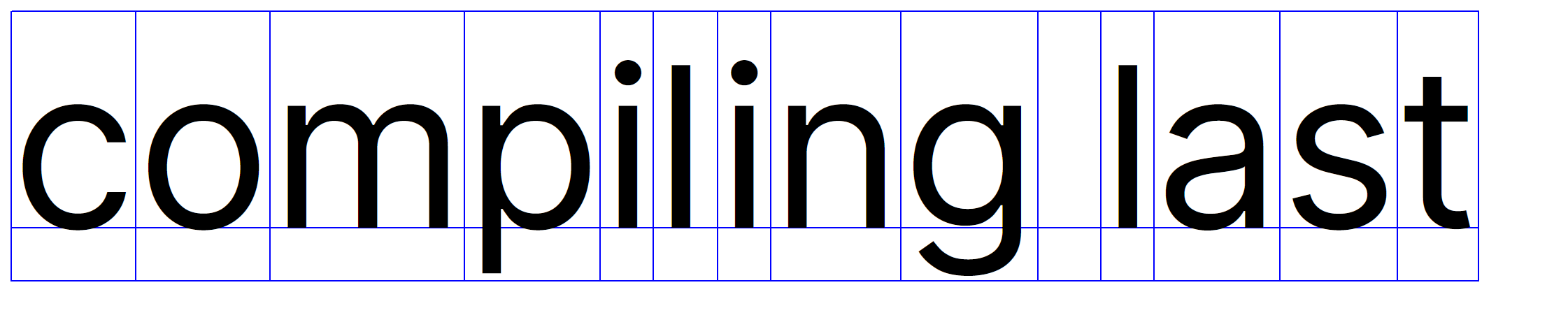V4s Kerning For `ili` Sequence Made The Spacing Inconsistent · Issue 540 · Rsmsinter · Github