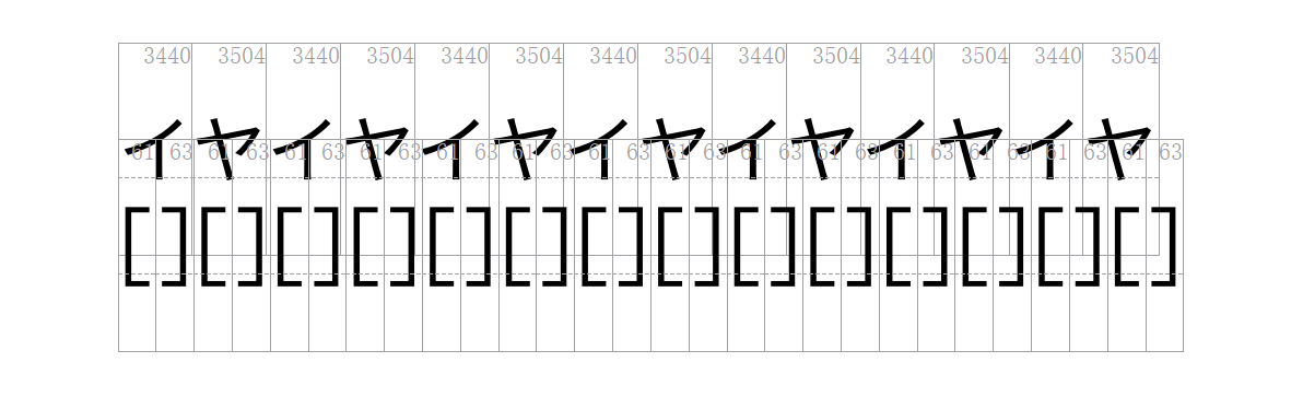 Some full-width charactors' width probably have some problem. (Not really equal to 2 half-width ...