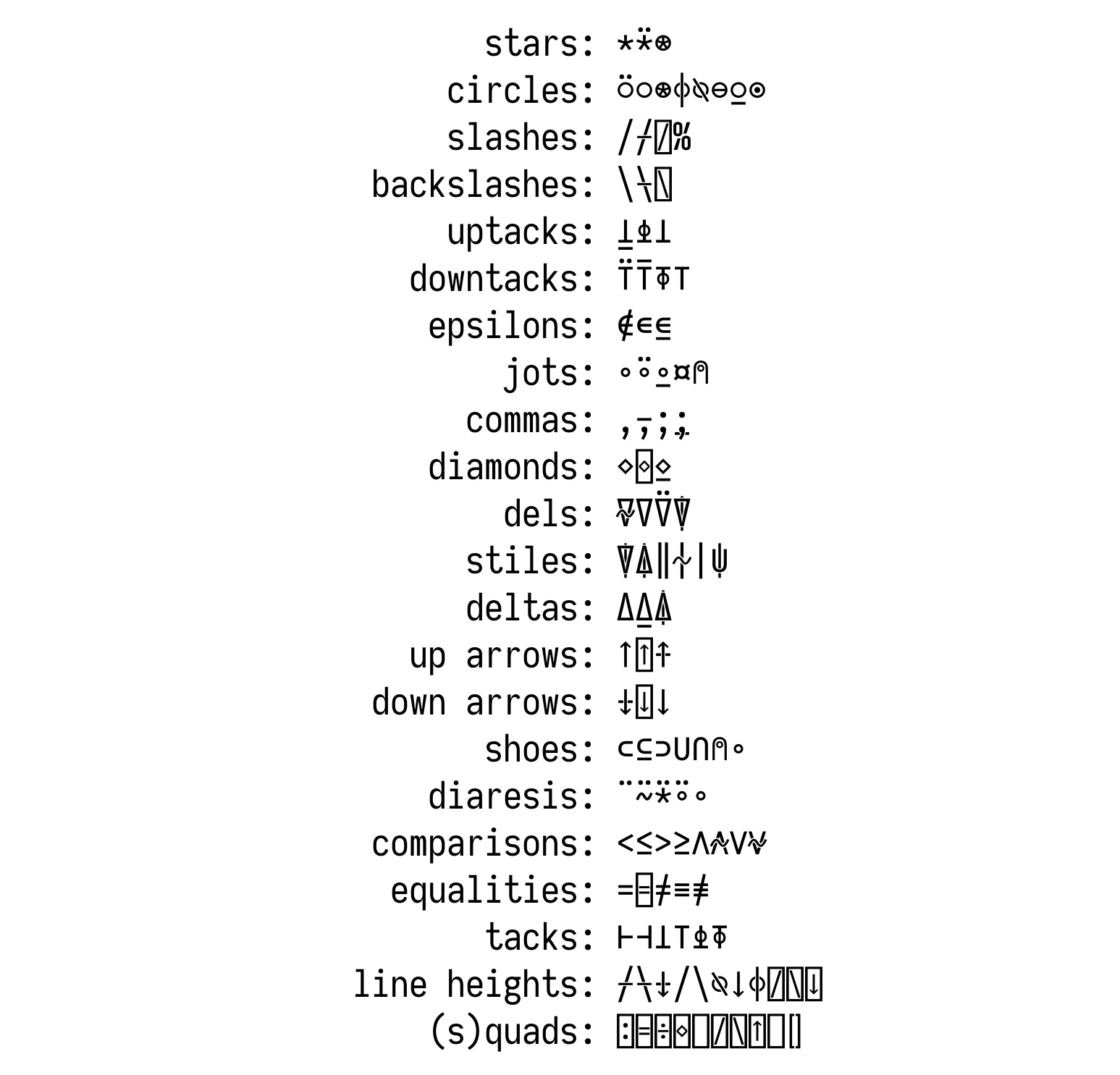 APL symbol set is inconsistent · Issue #286 · be5invis/Iosevka · GitHub