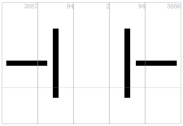 [Ligation Request] the big one. · Issue #395 · be5invis/Iosevka · GitHub