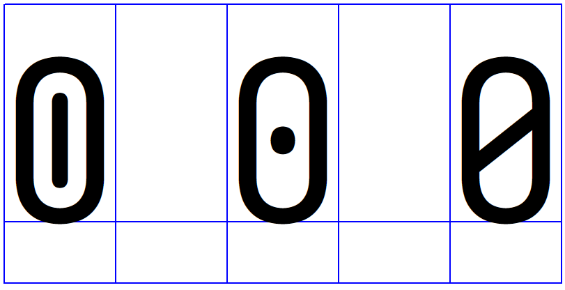 Support for Hack Zero Style · Issue #437 · be5invis/Iosevka · GitHub
