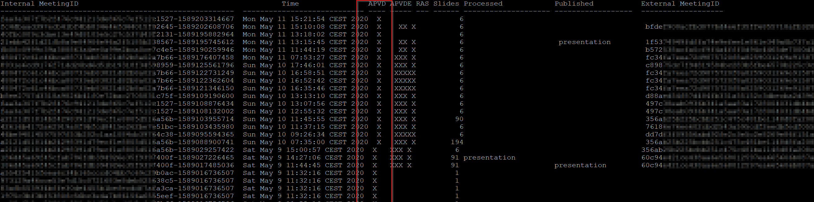 bbb-record --watch table output is misaligned · Issue #9496 · bigbluebutton/bigbluebutton · GitHub