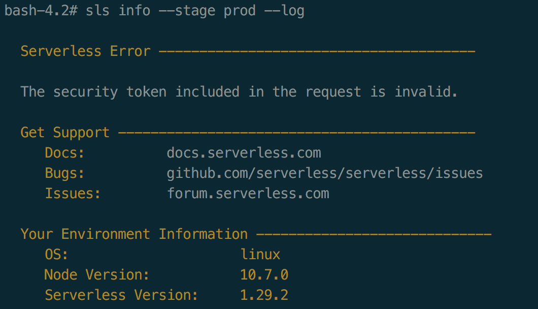1.20.1: sls CLI says security token is invalid despite credentials being correct · Issue #4592 ...