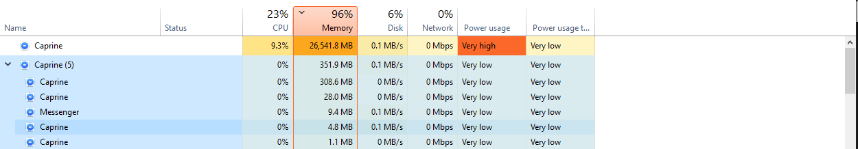 Large Memory Usage · Issue 1427 · Sindresorhuscaprine · Github 