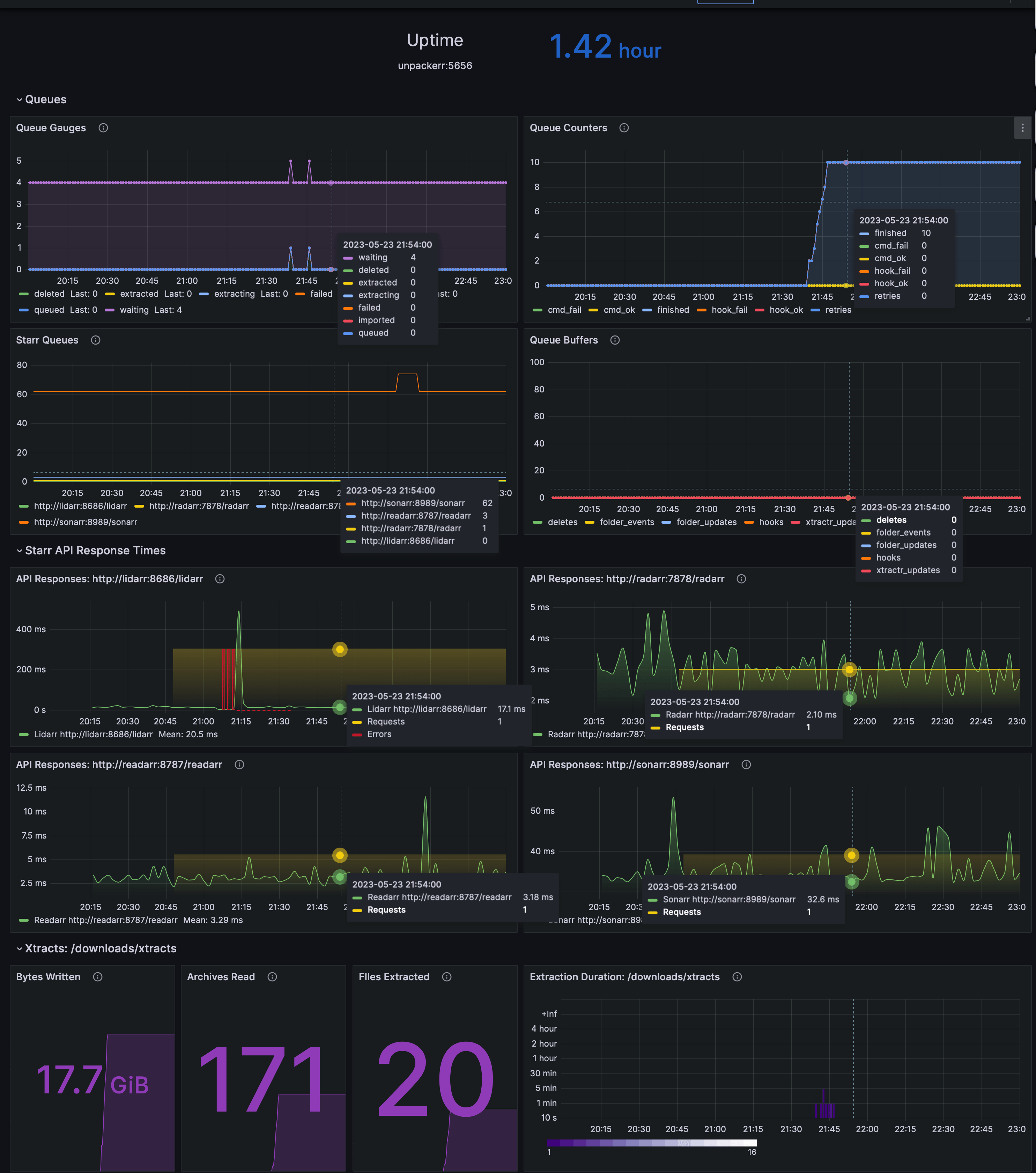 Prometheus metrics · Issue #282 · Unpackerr/unpackerr · GitHub
