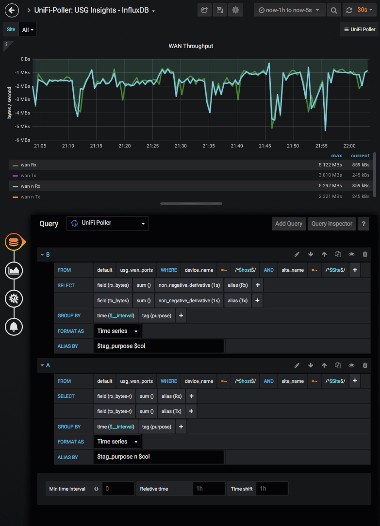 WAN/LAN Throughput legend or pull issue · Issue #174 · unpoller/unpoller · GitHub