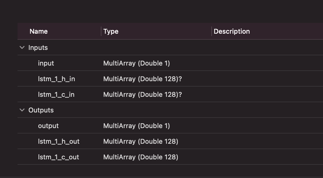 Keras LSTM (Embedding Layer) conversion has input size 1 · Issue #841 · apple/coremltools · GitHub