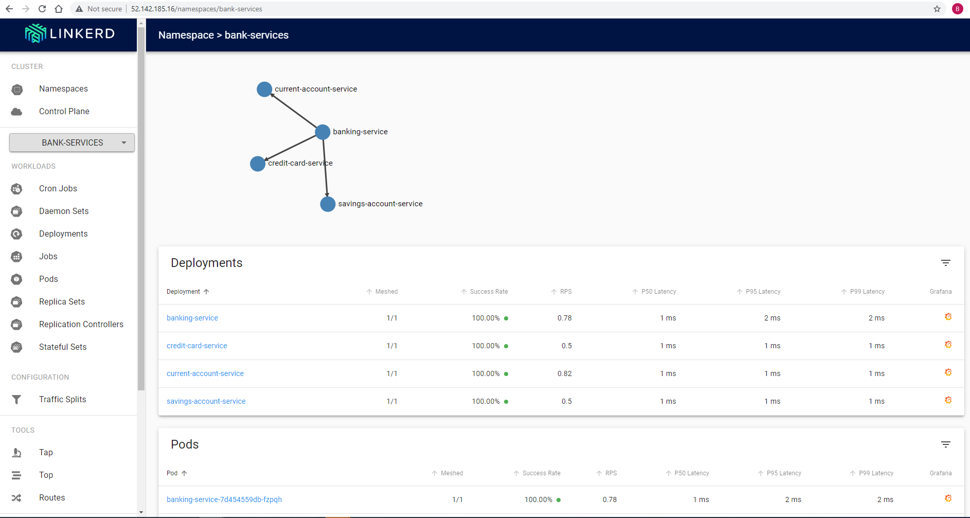 GitHub - briansjavablog/linkerd-poc-services