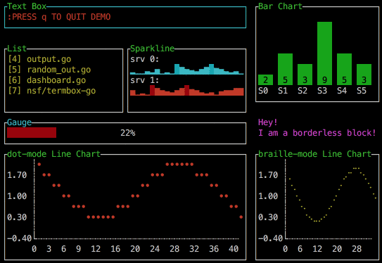 Suggestion: Terminal UI · Issue #9 · piotrmurach/tty-box · GitHub