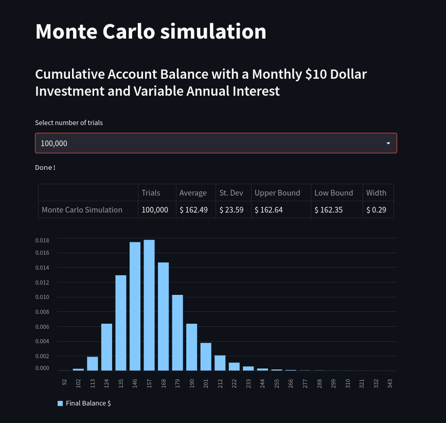 GitHub - adalseno/st-montecarlo-simulation-m7: Simple app in streamlit to show a Monte Carlo ...