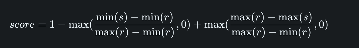 Add Rangecoverage Metric · Issue 208 · Sdv Devsdmetrics · Github