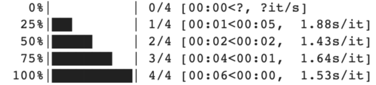 Benchmarking progress bar should update on one line · Issue #204 · sdv-dev/SDGym · GitHub