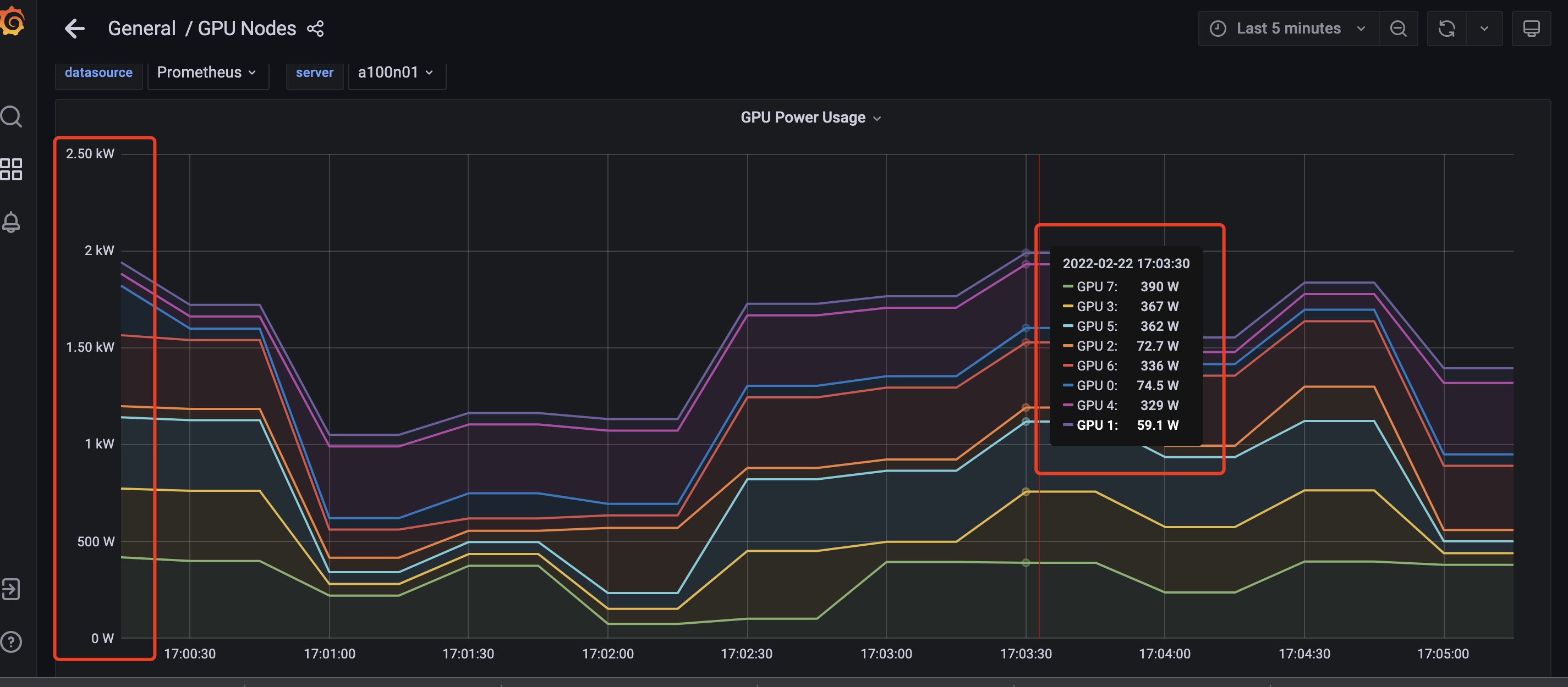 y ordinate does not match the data ? · Issue #45710 · grafana/grafana · GitHub