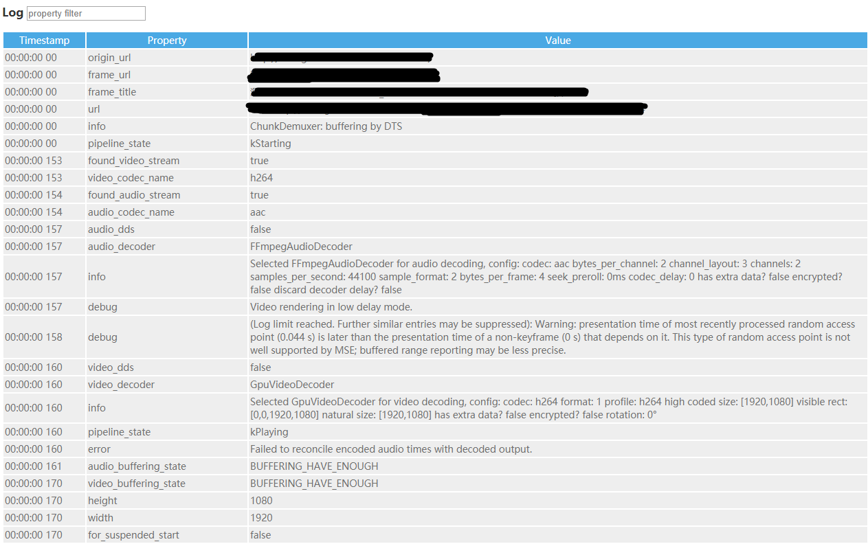 关于播放流时卡顿的原因 · Issue #333 · bilibili/flv.js · GitHub
