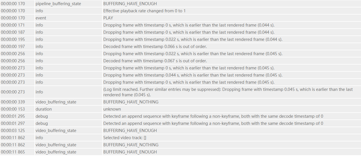 关于播放流时卡顿的原因 · Issue #333 · bilibili/flv.js · GitHub