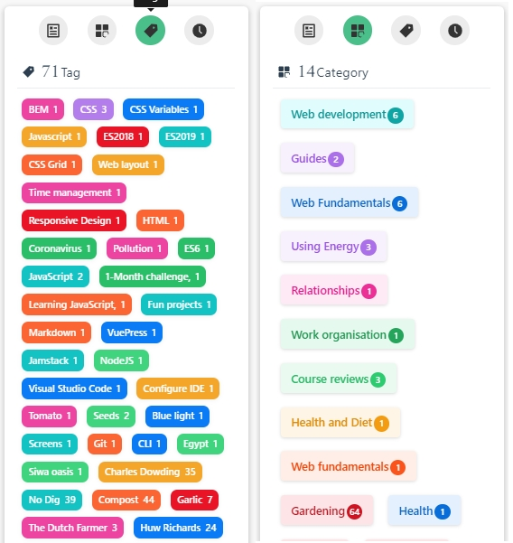 [Feature Request] enable scroll on category and tag list on article page · Issue #2771 ...