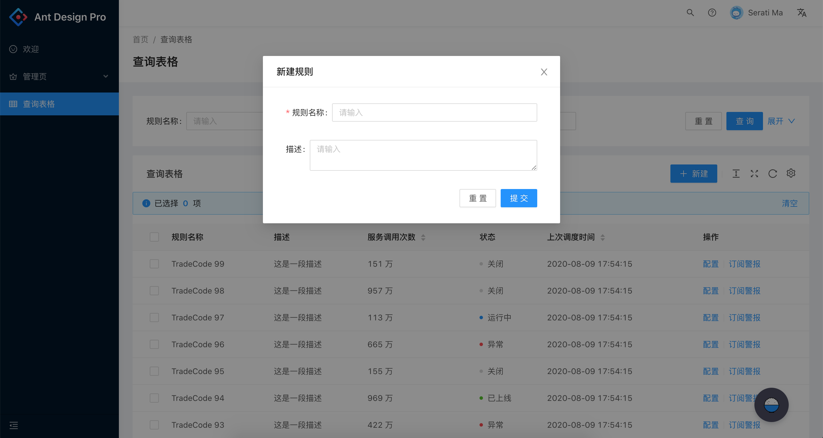 Protable组件的全屏模式下弹出框被挡住,取消全屏后可以看到弹出框🐛 Bug · Issue 7164 · Ant Designant Design Pro · Github