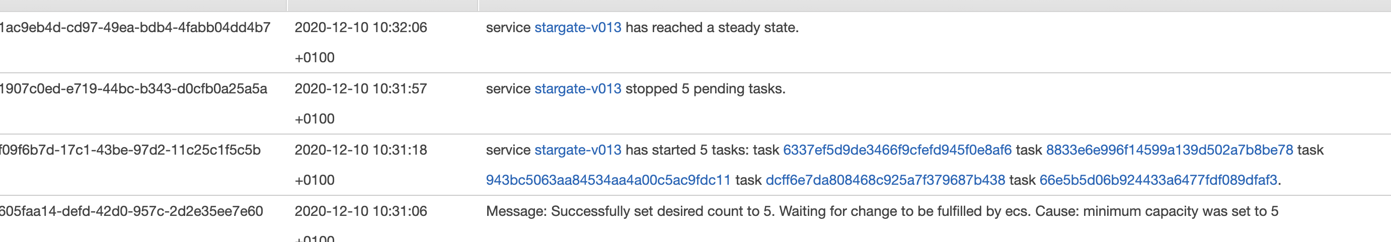 Destroying old ECS server-group always first enables it · Issue #6222 ...
