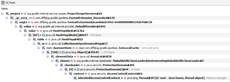 spotless gradle plugin leaks memory (massively) · Issue #1194 · diffplug/spotless · GitHub