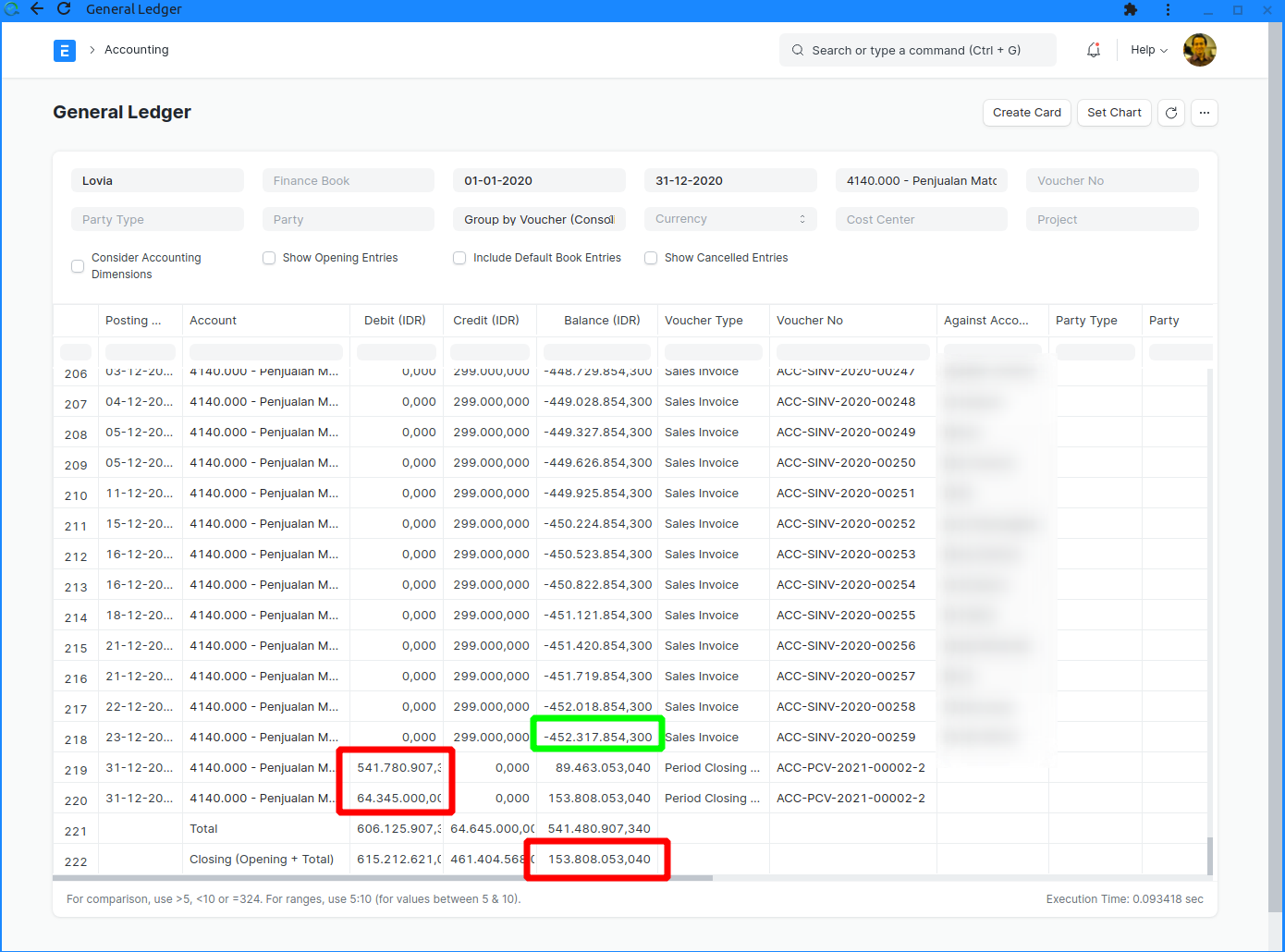 Period Closing Voucher incorrect journal entry amount for Income ...