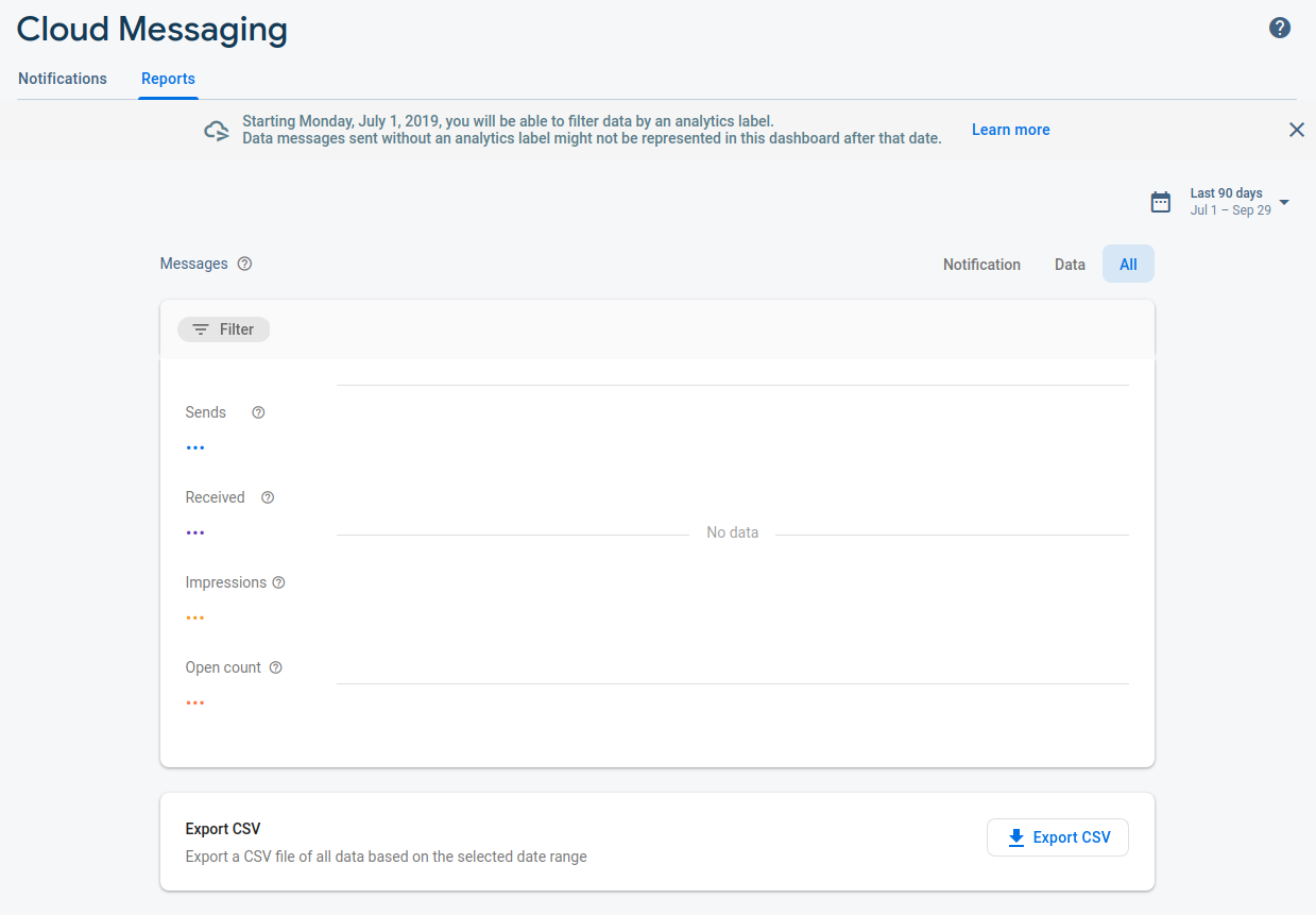 Send FCM push message as labeled data messages, so they show up in Firebase Cloud Messaging ...