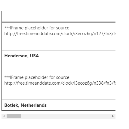 CEWP with embedded Iframes do not modernize properly · Issue #140 · pnp/modernization · GitHub