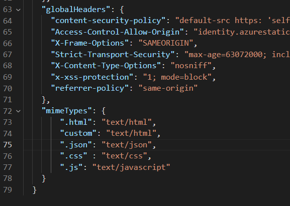 React SWA renders as embedded HTML on the browser · Issue #662 · Azure ...