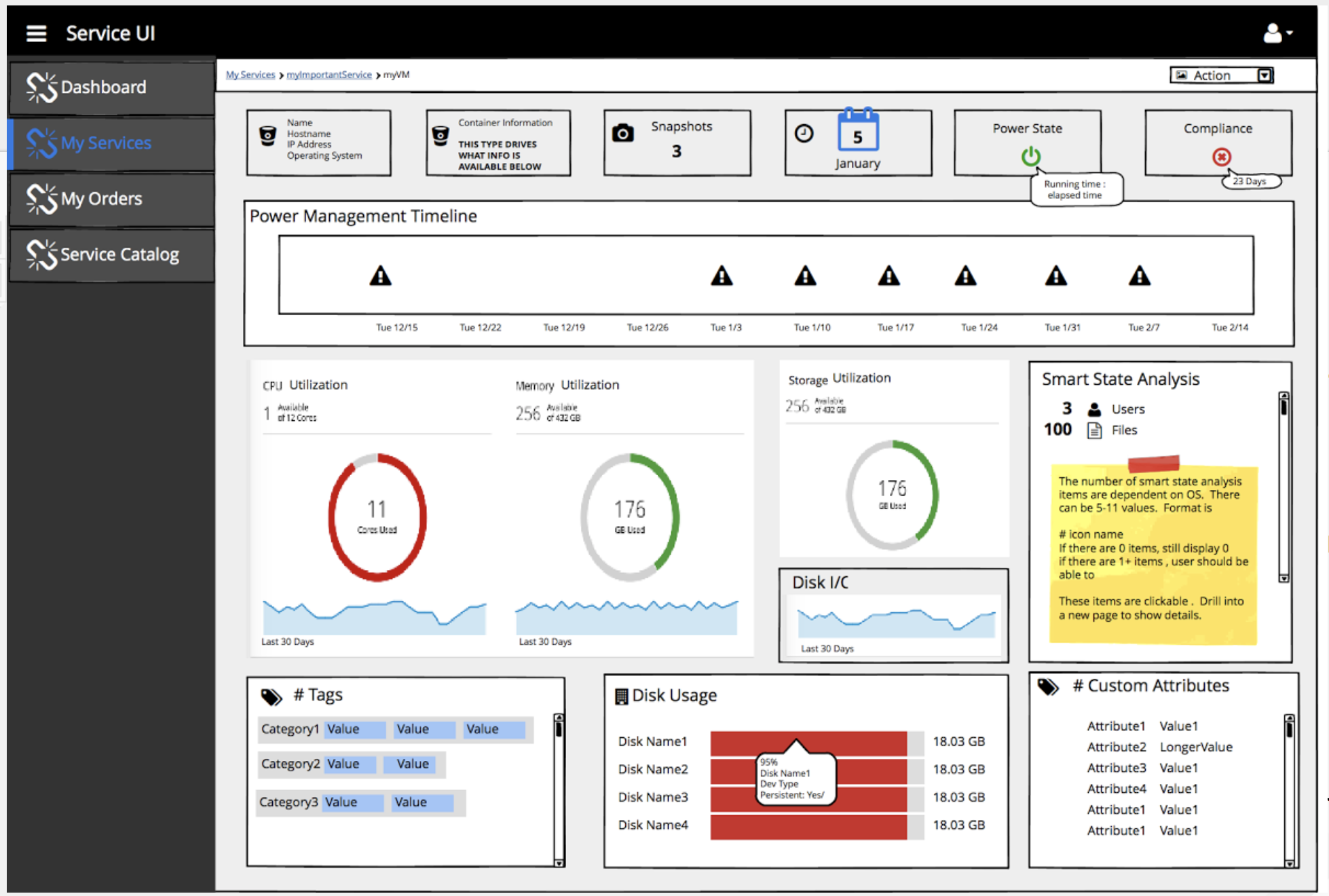 Rework Resource Details Level page per the new UX design · Issue #931 ...
