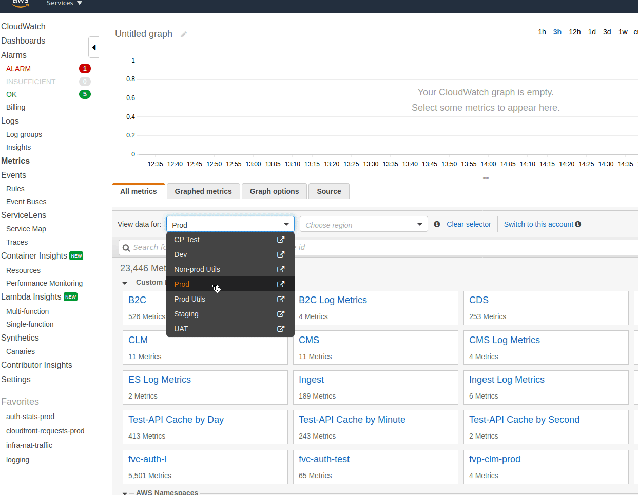Query parameter drop-downs not working for custom cloudwatch metrics · Issue #28510 · grafana ...
