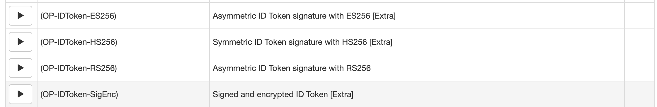 additional BackChannel tests · Issue #171 · openid-certification ...