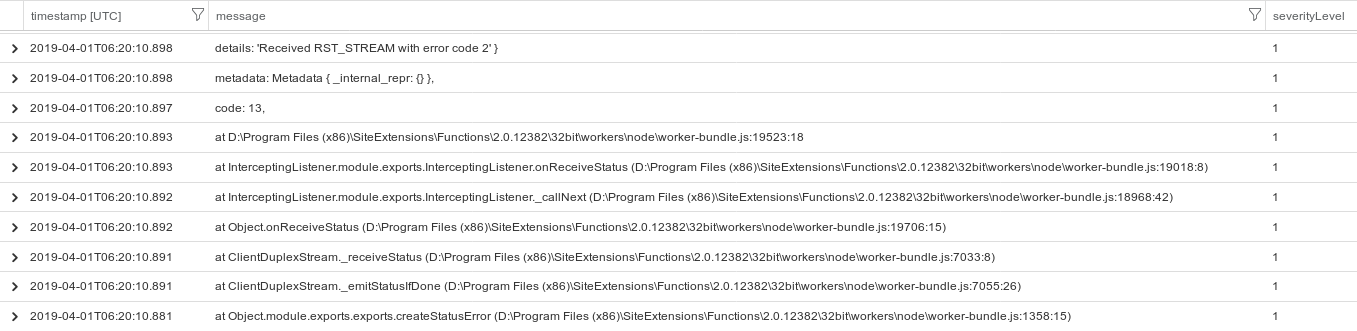 Node.js AI Logs code: 13, Received RST_STREAM with error code 2 · Issue #1178 · Azure/Azure ...
