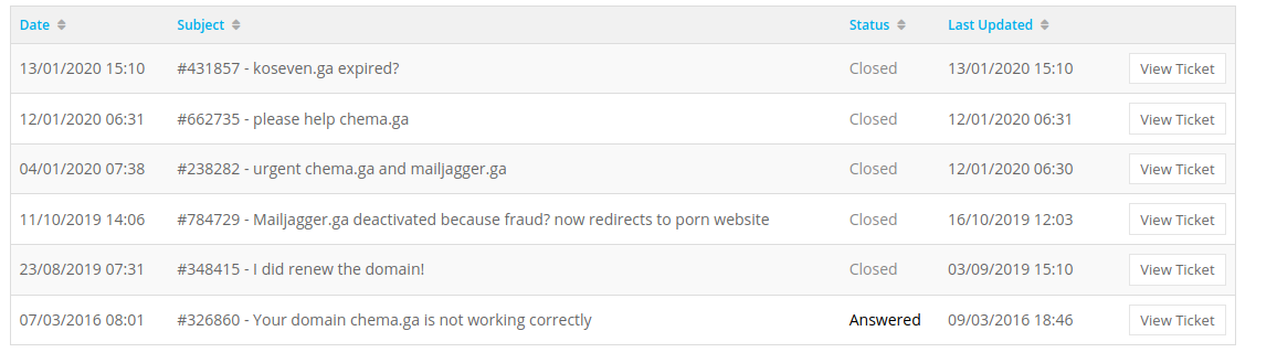 koseven.ga hacked? · Issue #400 · koseven/koseven · GitHub