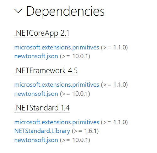 Newtonsoft.Json version 10.0.0.0 dependency · Issue #630 · nozzlegear/ShopifySharp · GitHub