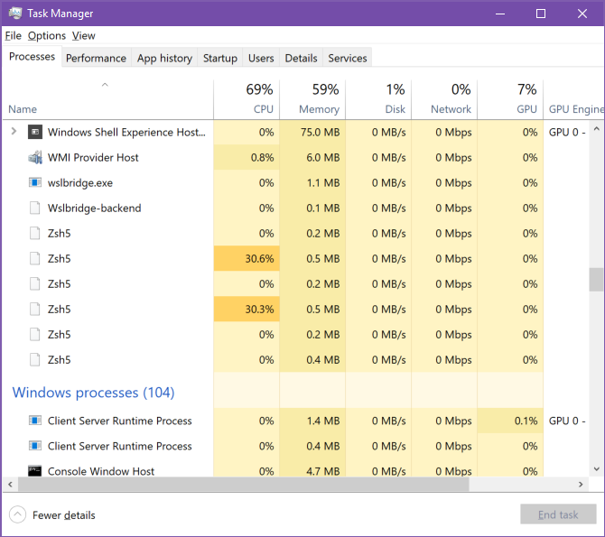 VSCode does not kill a window's zsh shell process when closed with another window open ...