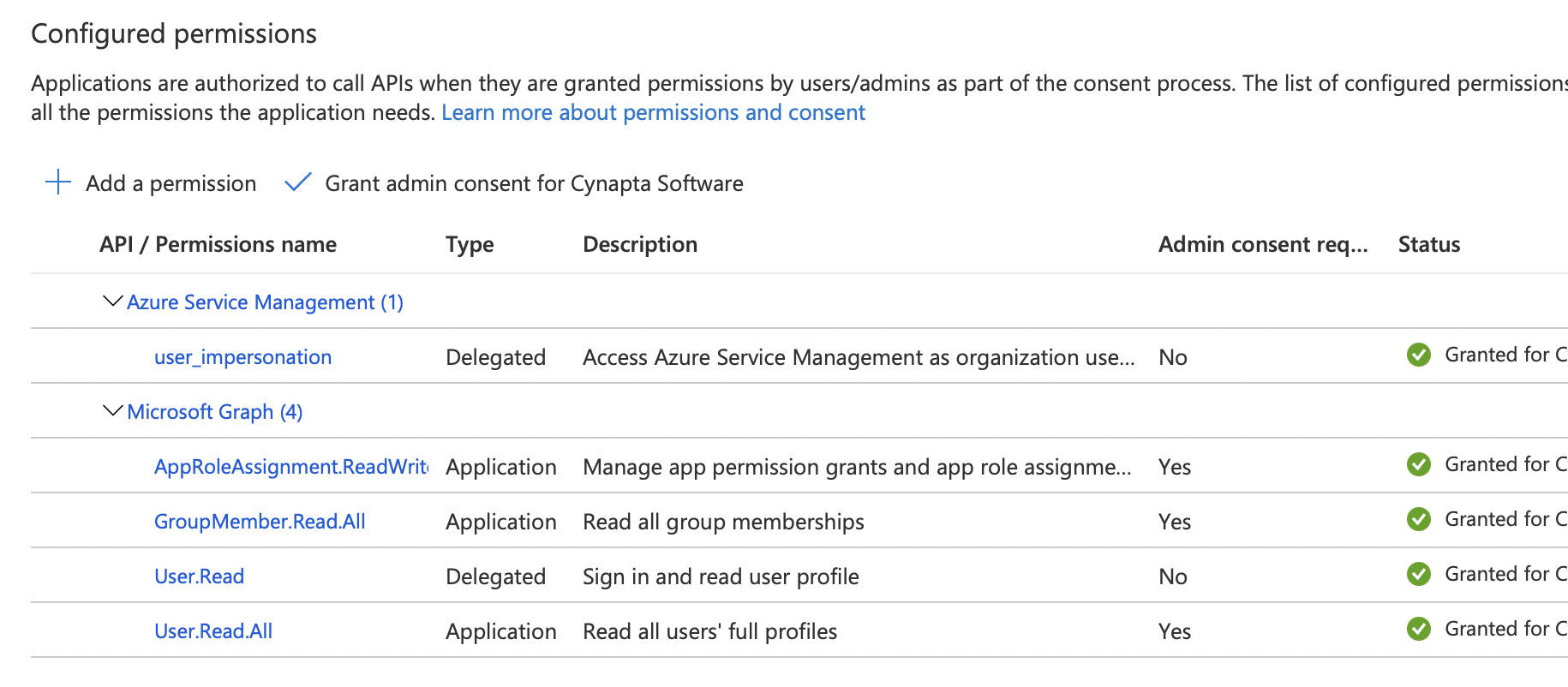 Bug Unable To Call Downstream Api Azure Service Management Api